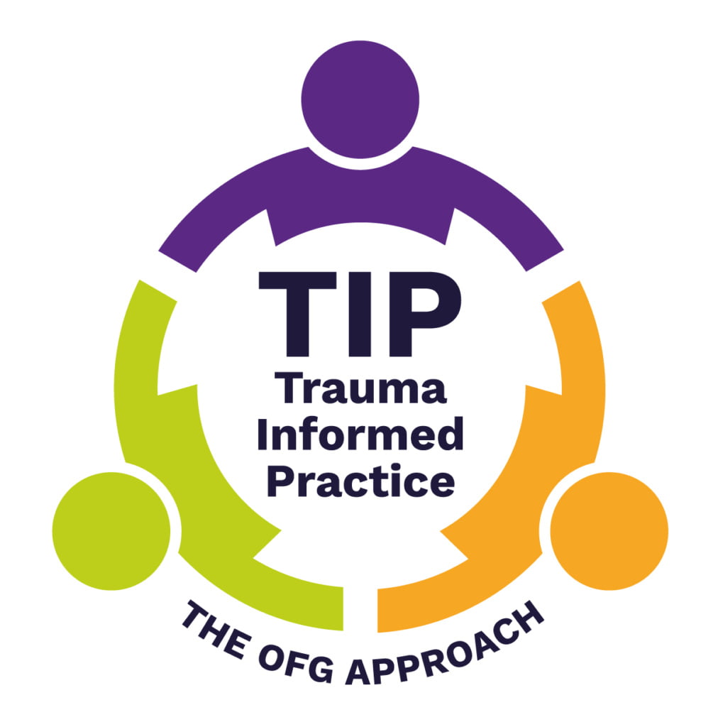 Trauma Informed Practice - Acorn