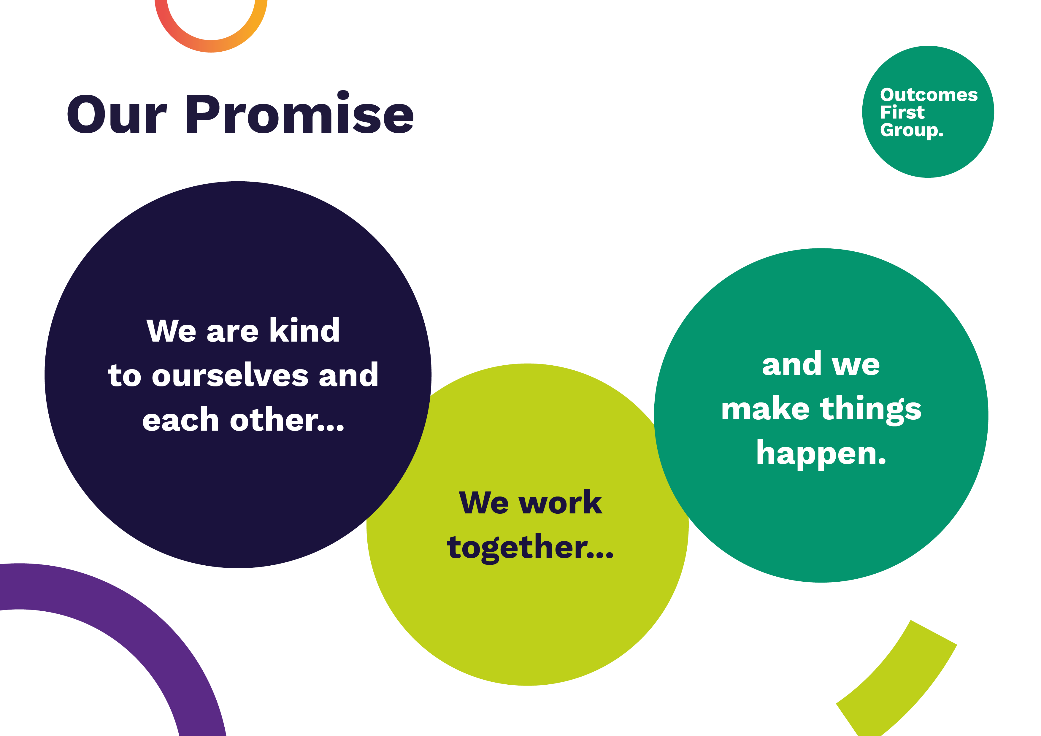 Our Vision, Our Mission and Our Promise - Acorn